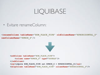 22 - Better Coding | PPT