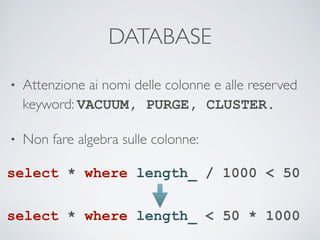 22 - Better Coding | PPT