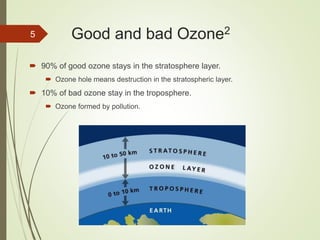 Ozone | PPTX