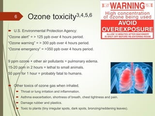 Ozone | PPTX