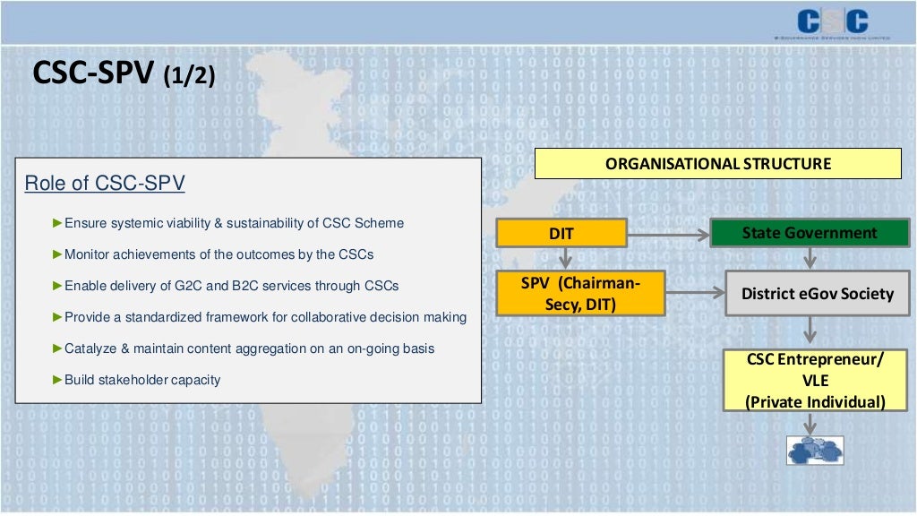 CSC SPV updated 10 Feb 15 - COMP
