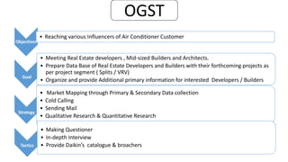 Daikin Internship | PPTX