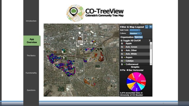 CO-TreeView: The First Statewide Online Urban Tree Inventory ...