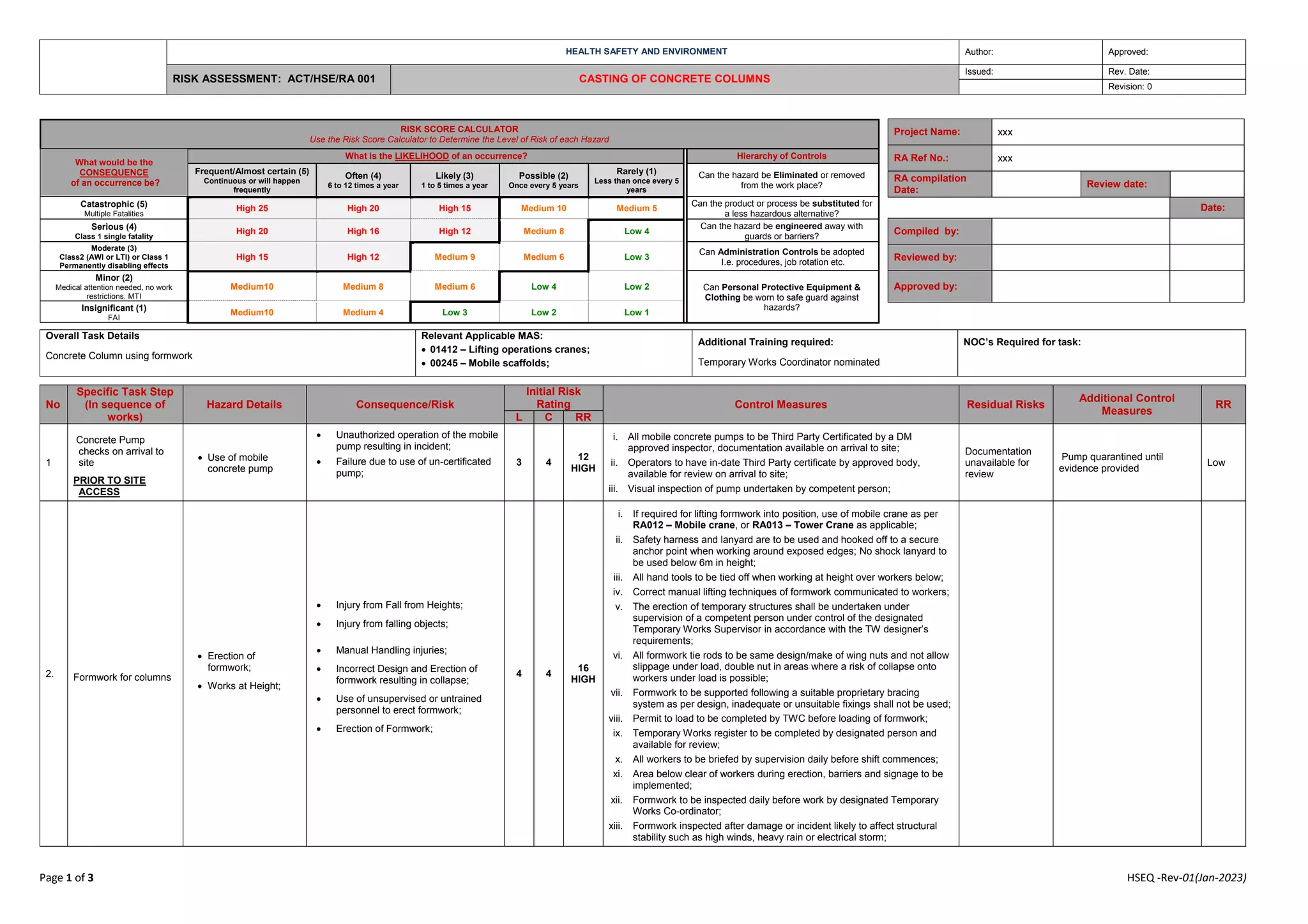 22 Casting of concrete columns Risk Assessment Templates.docx