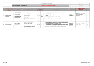 22 Casting of concrete columns Risk Assessment Templates.docx