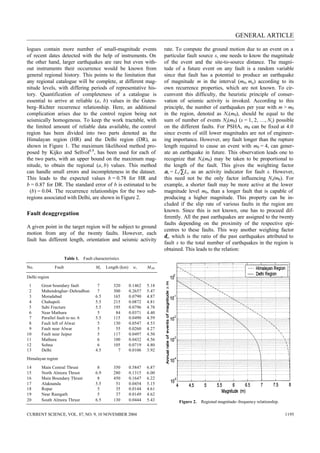 Iyengar_ghosh_curr_sc | PDF | Civil Engineering Industry | Industries