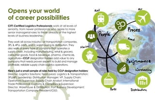 CCLP-Designation-and-Program-Guide | PPT