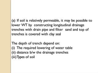 22CE05565756576757576Highway Drainage.pptx