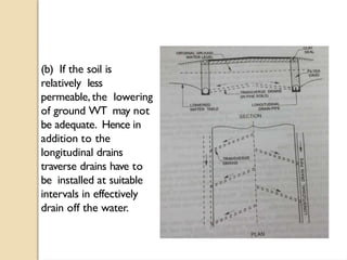 22CE05565756576757576Highway Drainage.pptx