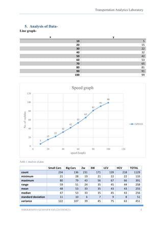 PRESENTATION OF TRAFFIC DATA USING BOX PLOT METHOD | PDF