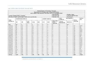 INTERSECTION_VOLUME_COUNT_CALCULATE TRAFFIC COUNT | PDF