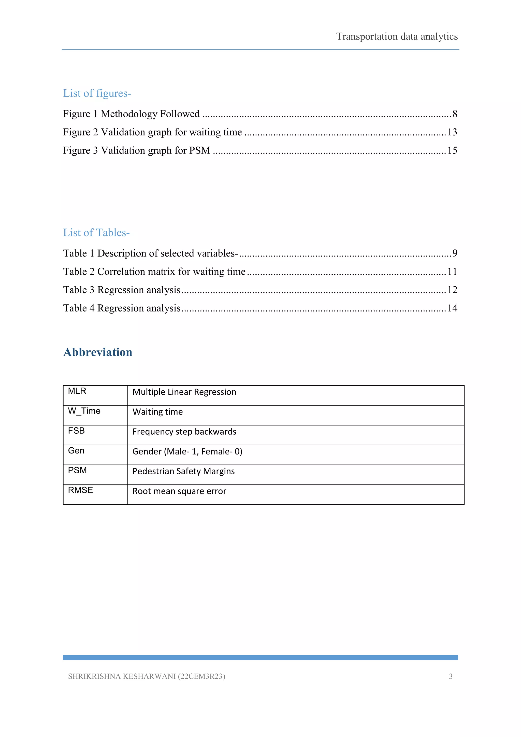 Evaluation of Pedestrian Safety and Road Crossing Behavior at Midblock ...