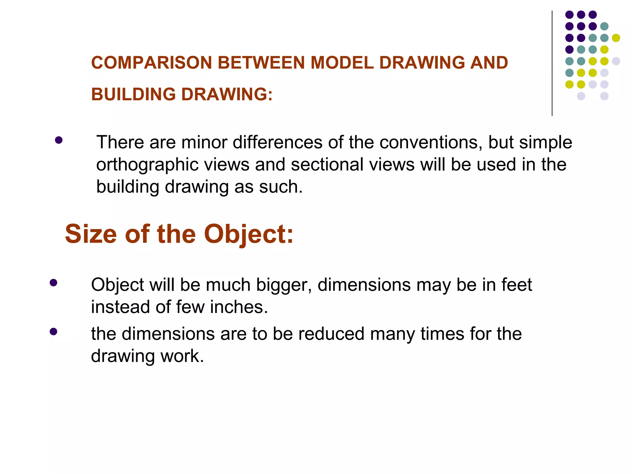 civil engineering drawing | PPT