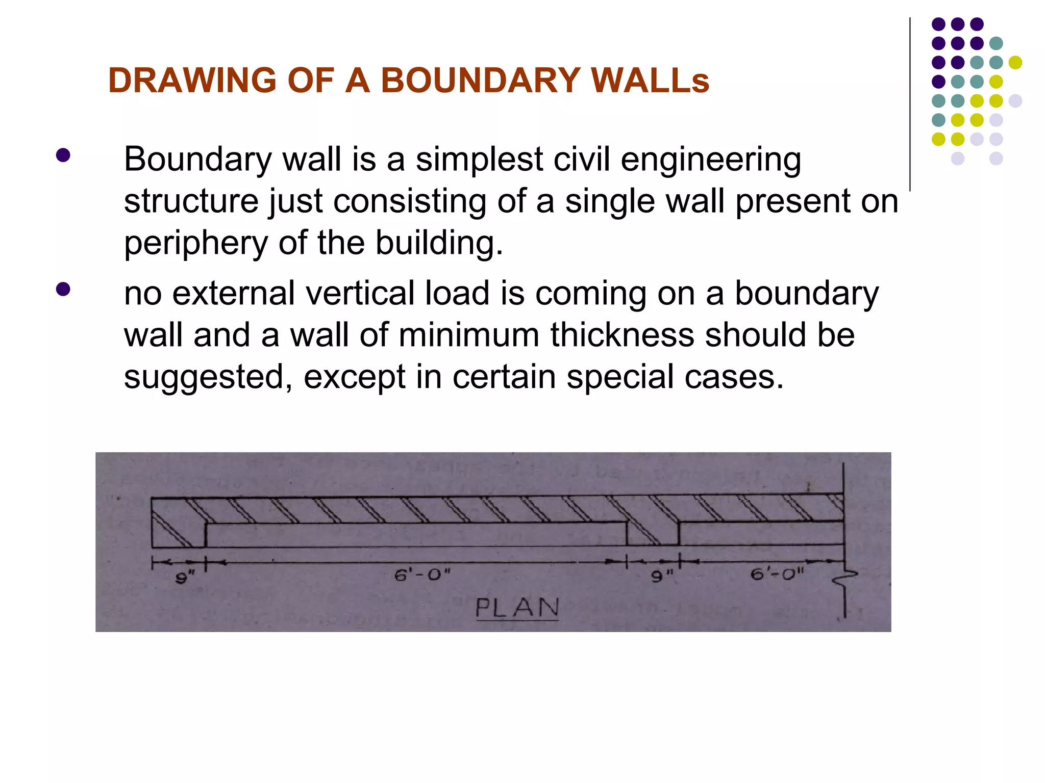 civil engineering drawing | PPT