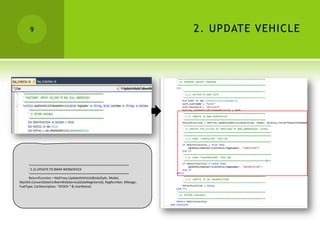 22 code snippet_web_services_2 | PPTX | Databases | Computer Software ...