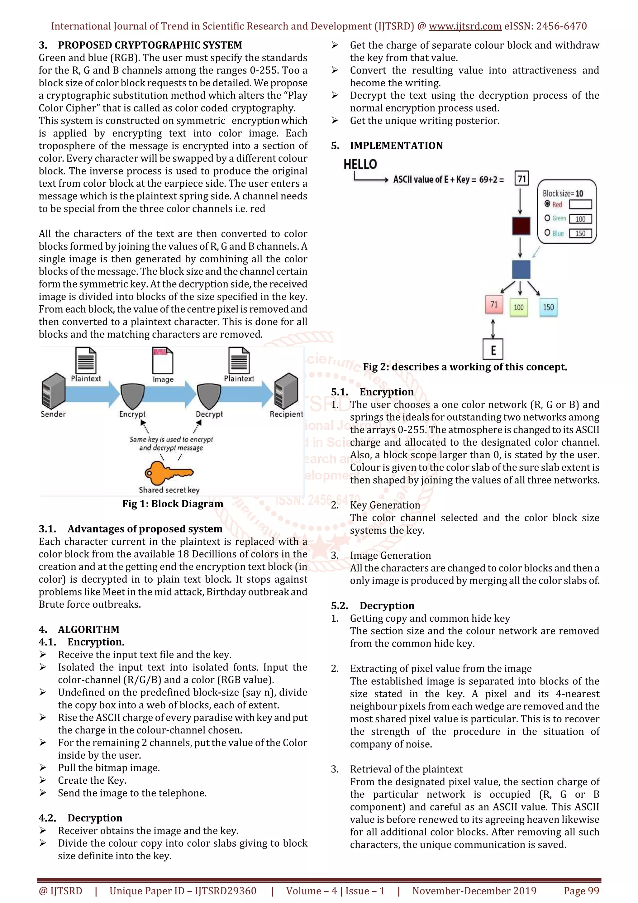 Color Cryptography using Substitution Method | PDF