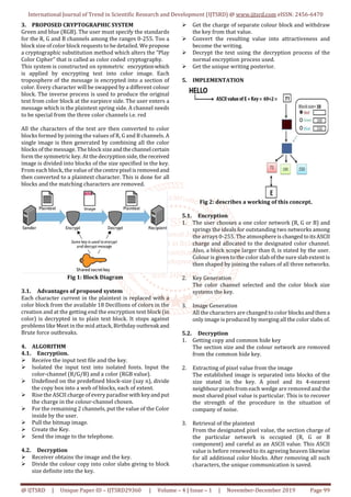 Color Cryptography using Substitution Method | PDF