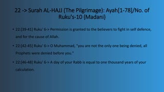 22 contents of surah al hajj | PPT