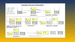 Counter current extraction | PPTX