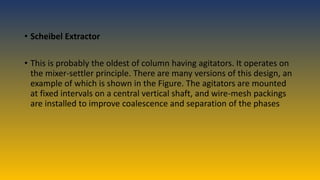 Counter current extraction | PPTX
