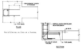 22CPE706 - DESIGN AND DETAILING OF CONCRETE STRUCTURES.pptx