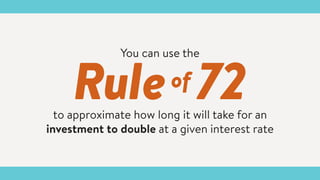 The Rule of 72 - It's a Money Thing | PDF