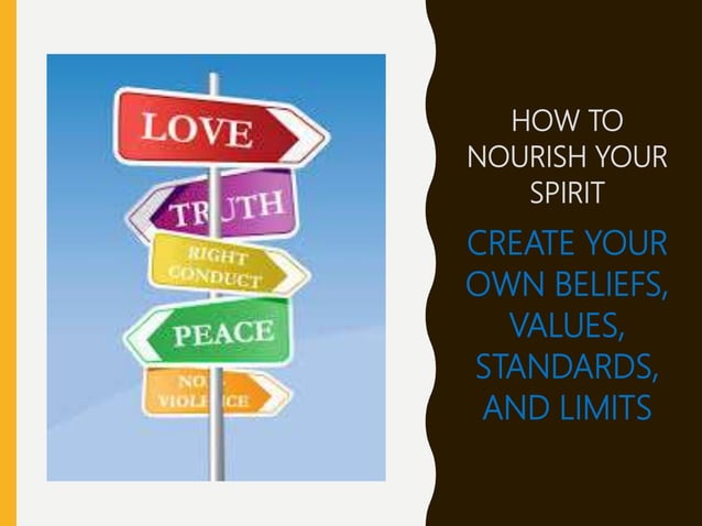 Create your own beliefs, values, standards, and limits | PPT