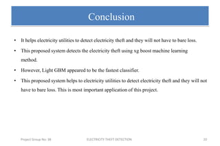 22CS339- Electricity Theft Final Updated PPT (2).pptx