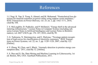 22CS339- Electricity Theft Final Updated PPT (2).pptx