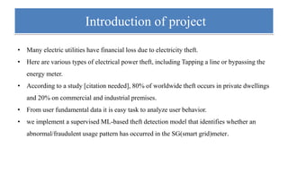 22CS339- Electricity Theft Final Updated PPT (2).pptx