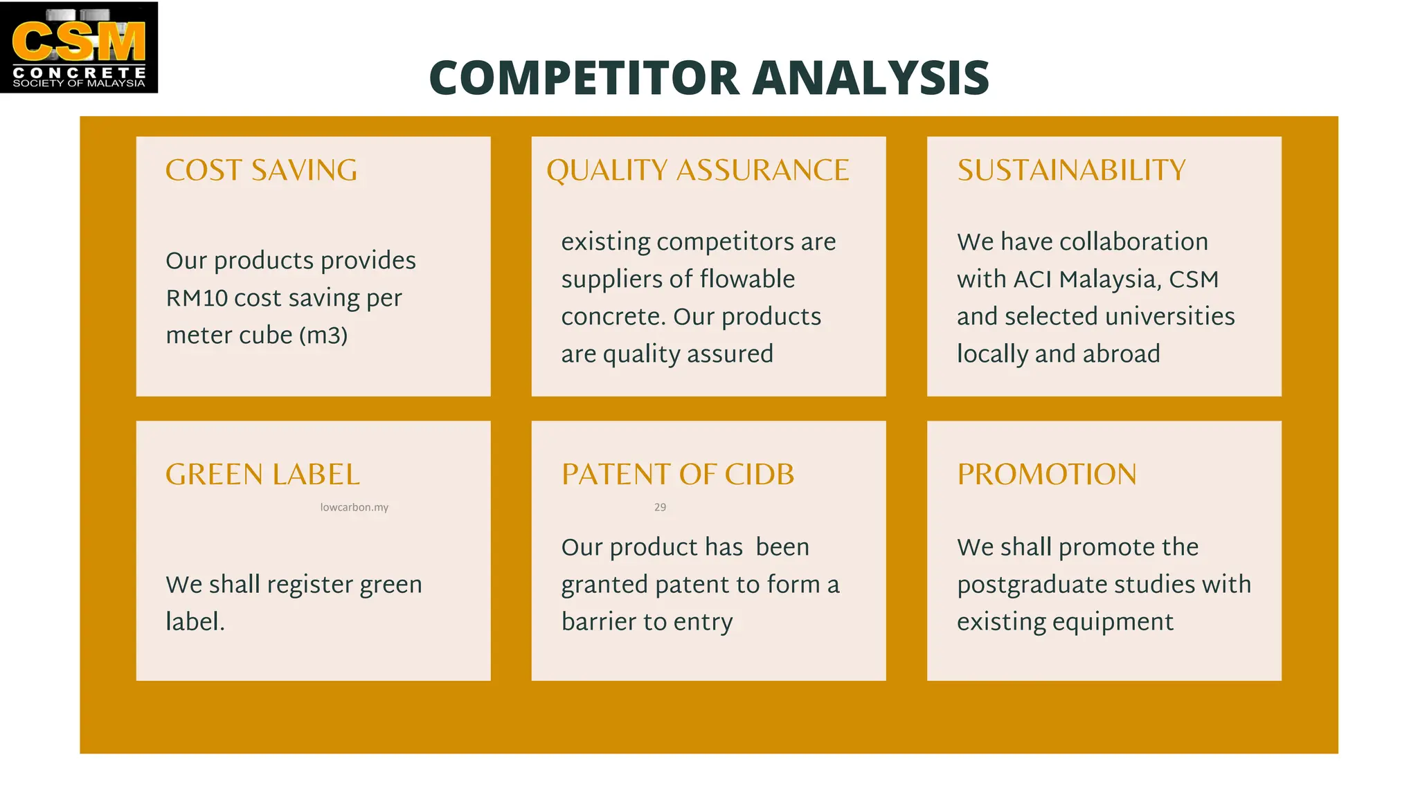 22CSM flowable LOWCARBON concreteV4.0.pdf