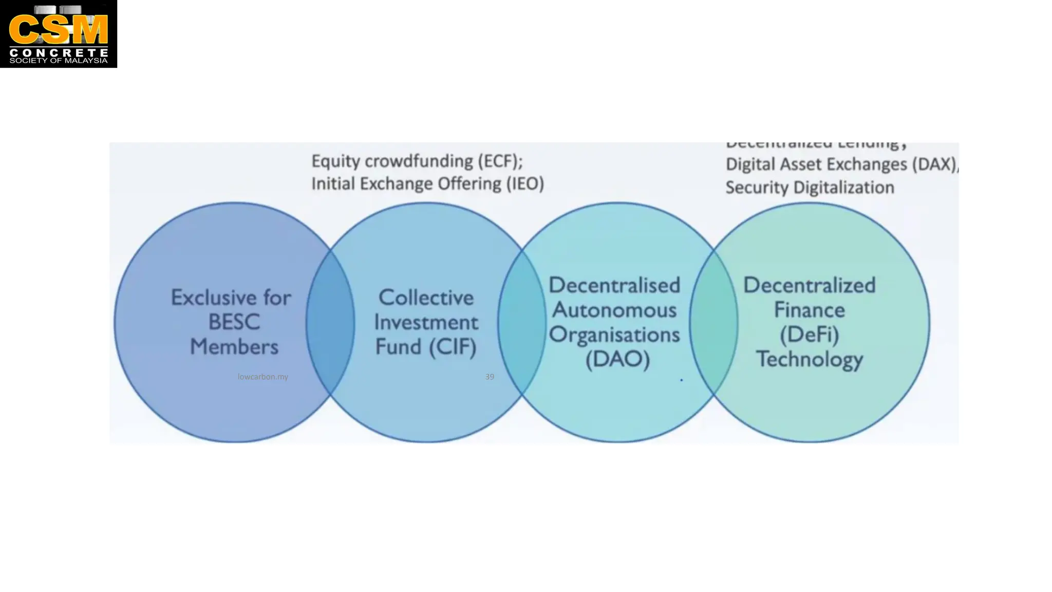 22CSM flowable LOWCARBON concreteV4.0.pdf