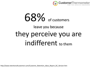 22 really useful customer retention stats | PPTX