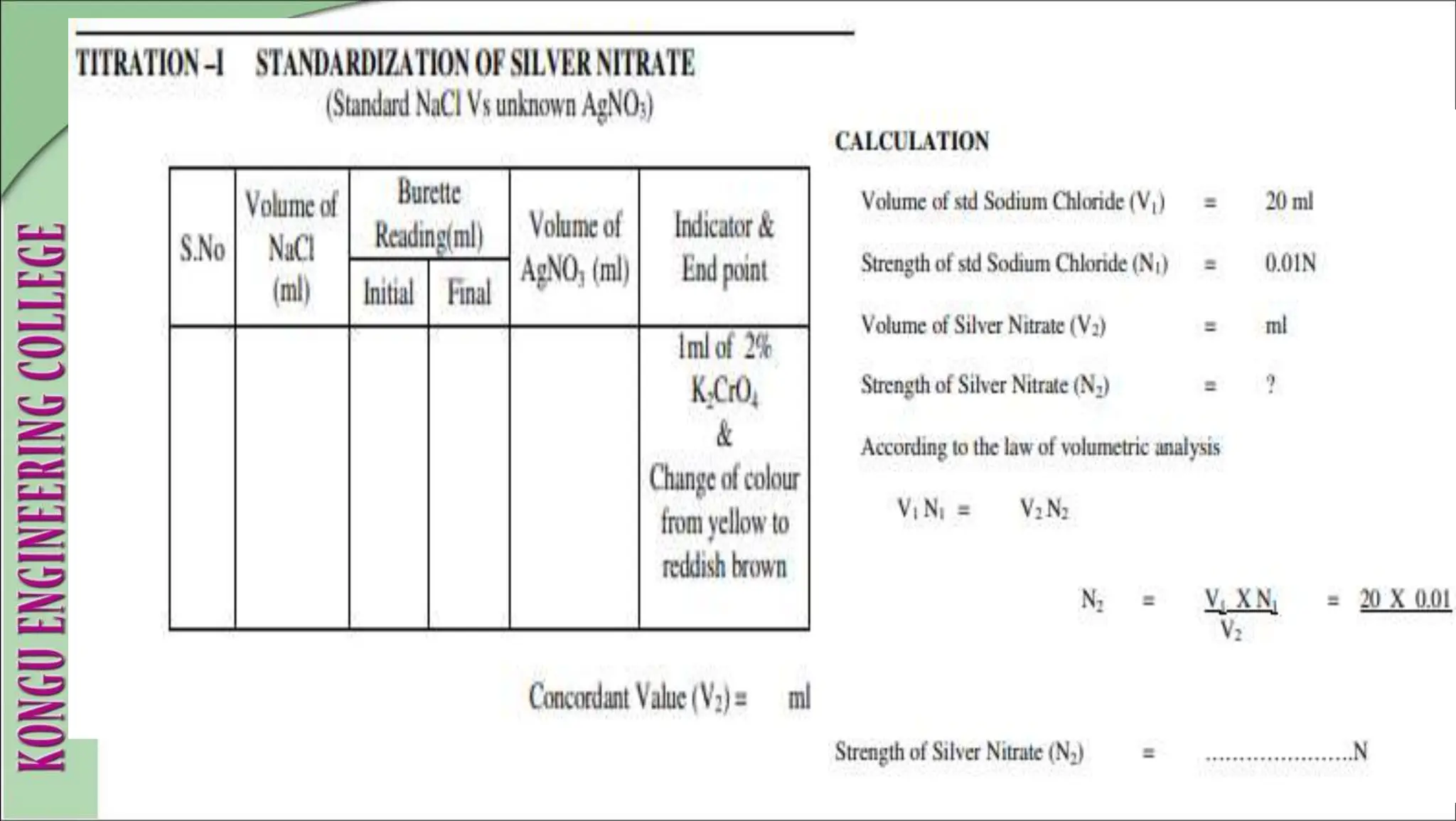 22CYL21 & Chemistry Laboratory for Civil Engineering (Civil-Cl).ppt