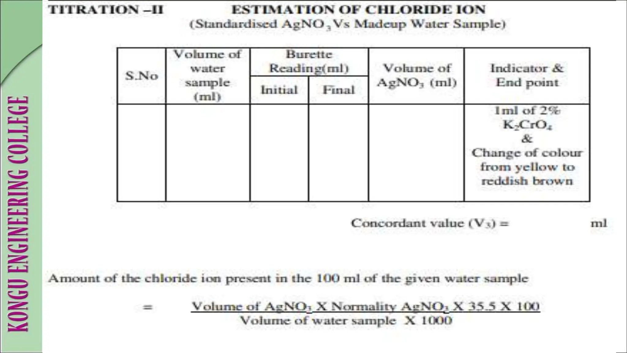 22CYL21 & Chemistry Laboratory for Civil Engineering (Civil-Cl).ppt