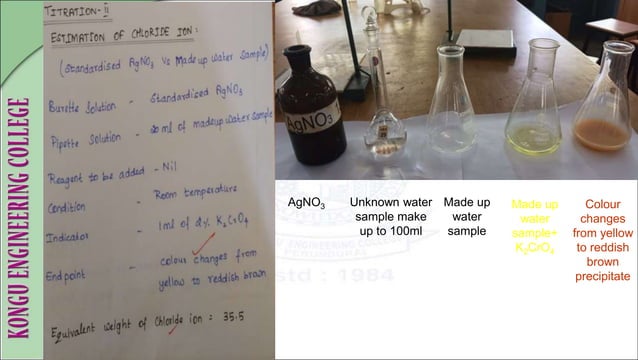 22CYL21 & Chemistry Laboratory for Civil Engineering (Civil-Cl).ppt