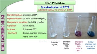 22CYL22 & Chemistry Laboratory for Mechanical Sysyems (MTS-A-Ni).ppt