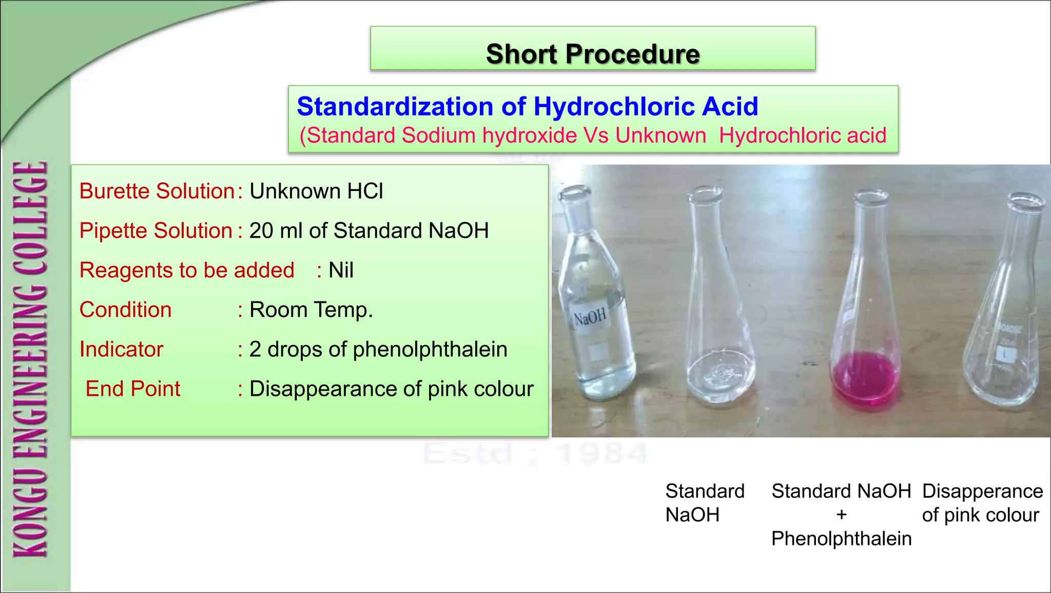 22CYL23 & Chemistry Laboratory for Chemical Engineering (Chemical-B ...