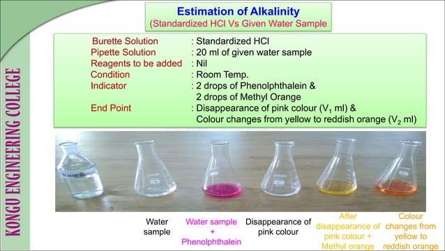 22CYL23 & Chemistry Laboratory for Chemical Engineering (Chemical-B ...