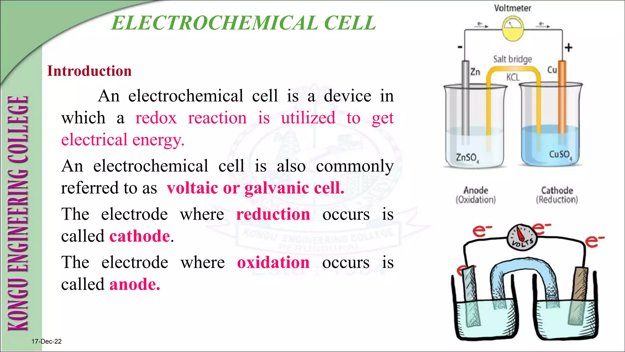 22CYT12-Unit_I_Electrochemistry - EMF Series & its Applications.ppt