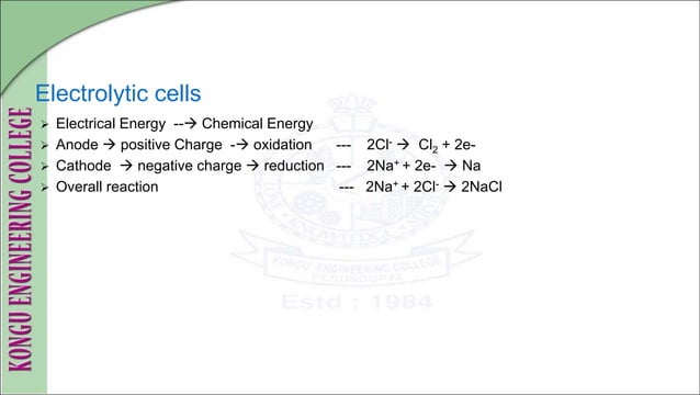22CYT12-Unit_I_Electrochemistry - EMF Series & its Applications.ppt