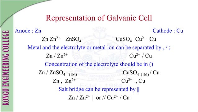 22CYT12-Unit_I_Electrochemistry - EMF Series & its Applications.ppt