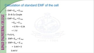 22CYT12-Unit_I_Electrochemistry - EMF Series & its Applications.ppt
