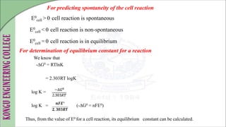 22CYT12-Unit_I_Electrochemistry - EMF Series & its Applications.ppt