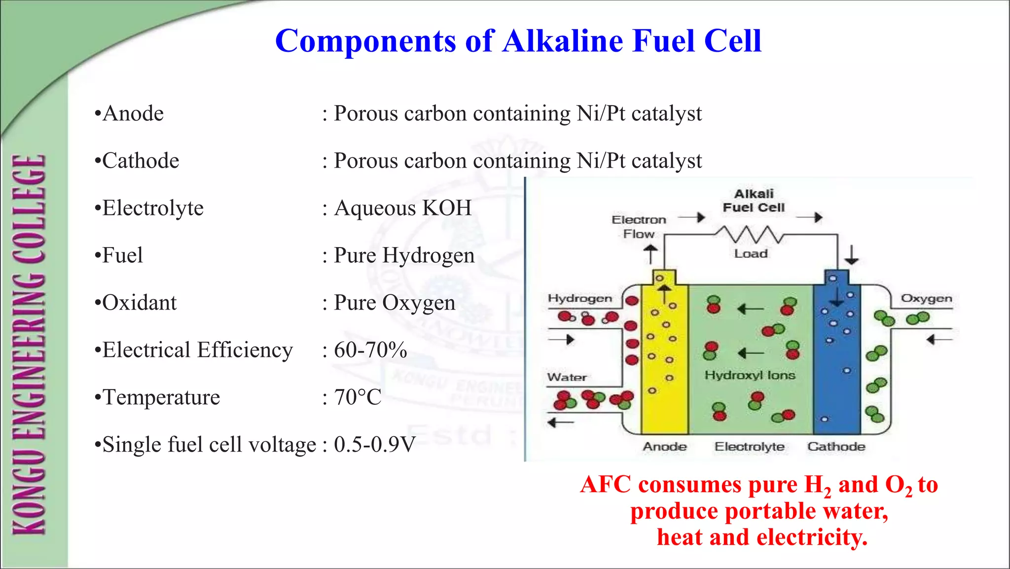 Electrochemical Stroage Devices_Alkaline Fuel Cell.ppt
