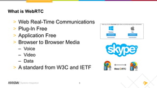 WebRTC for Beginners Webinar Slides | PDF
