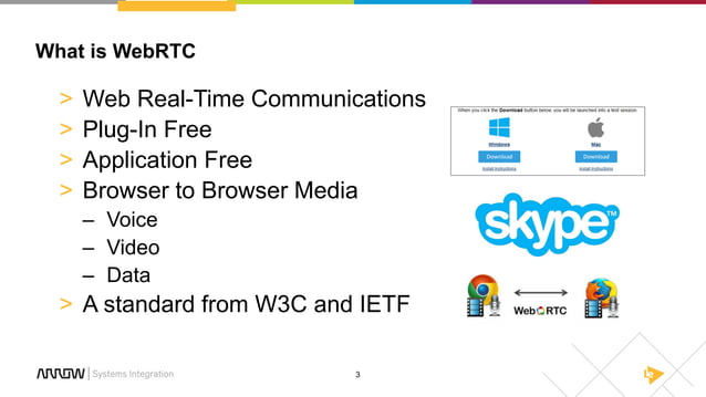 WebRTC for Beginners Webinar Slides | PDF