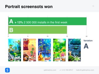 SplitMetrics Target Summit | PPT