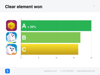 SplitMetrics Target Summit | PPT