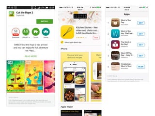 SplitMetrics Target Summit | PPT